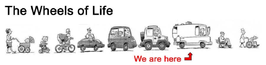 The Wheels of Life | The Road Less Traveled